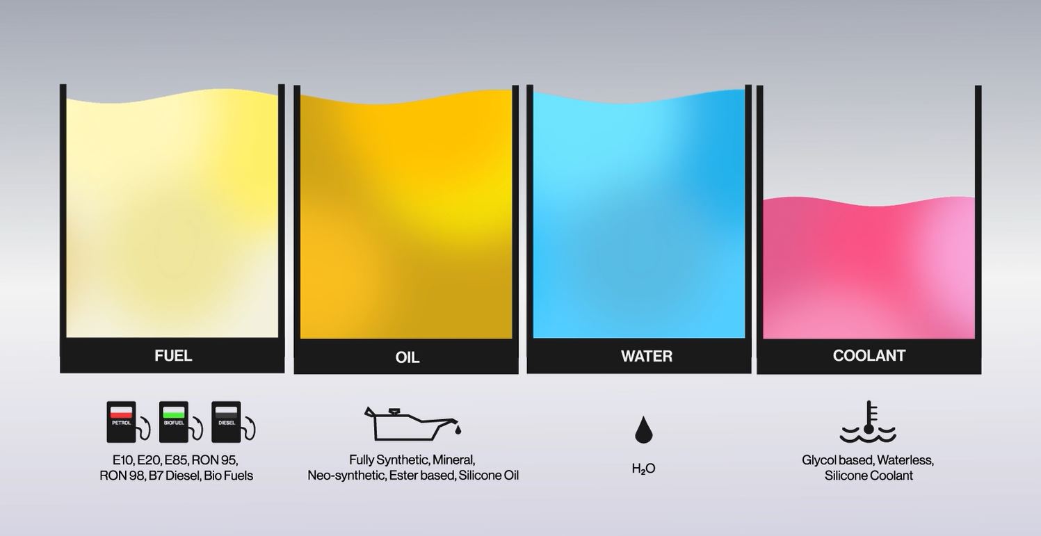 Capacitive Liquid Level Sensing – Reventec