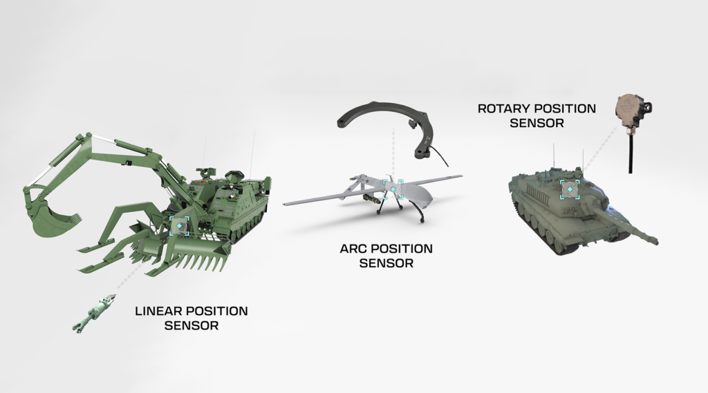 Our Technologies: Tunnelling MagnetoResistive Position Sensors