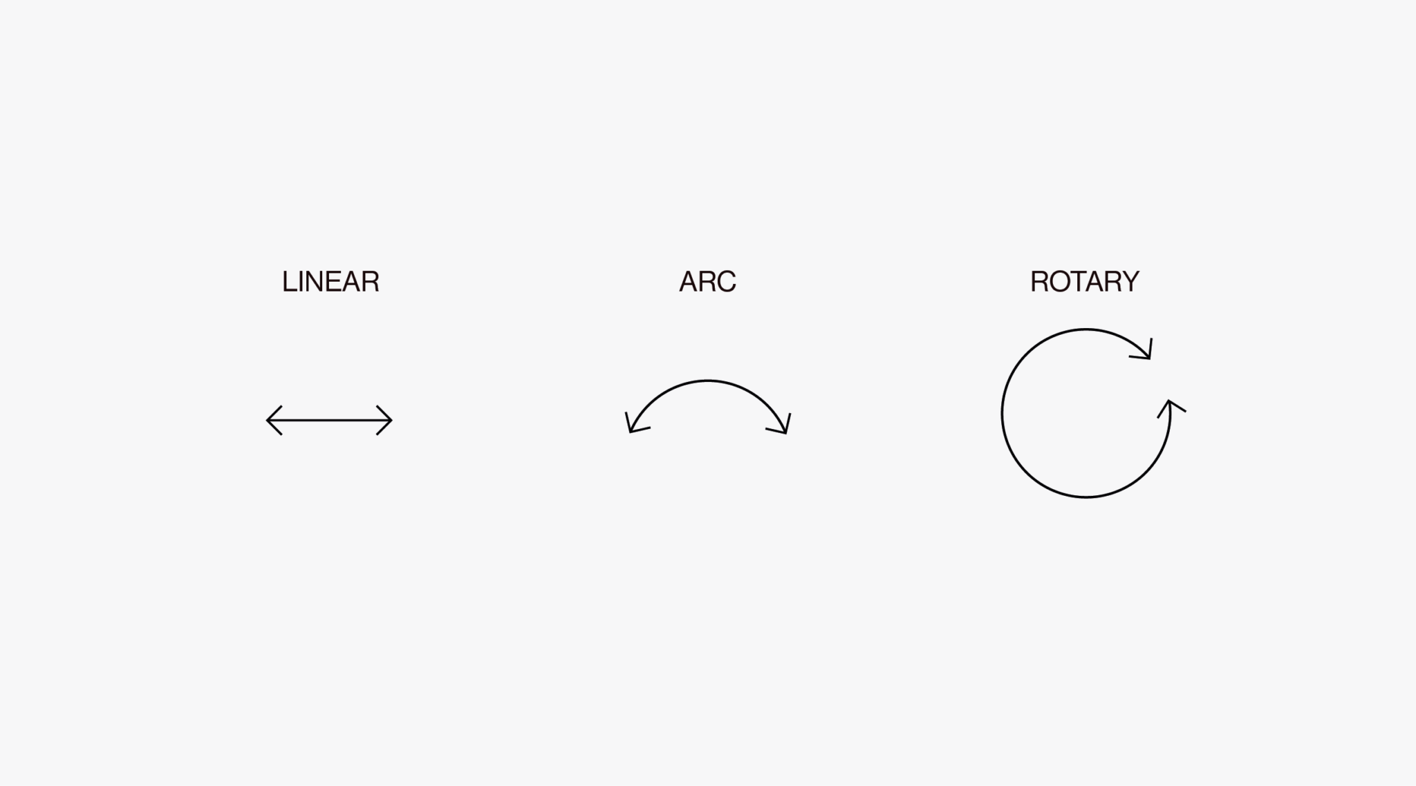 Our Technologies: Tunnelling MagnetoResistive Position Sensors