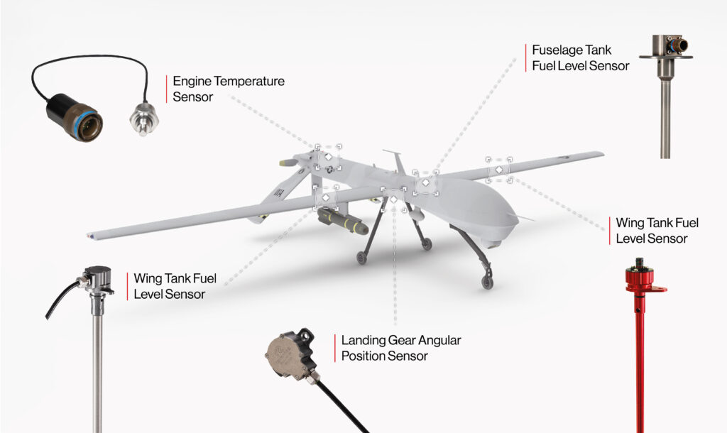 Vehicle Performance Sensors – Reventec